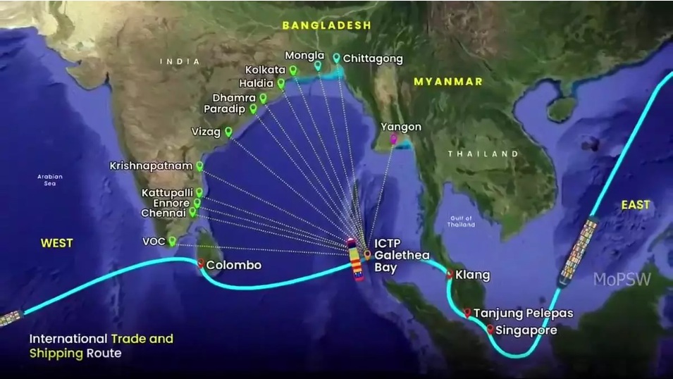 Galathea Bay Port: A New Era for Indian Transshipment – Glottis Limited